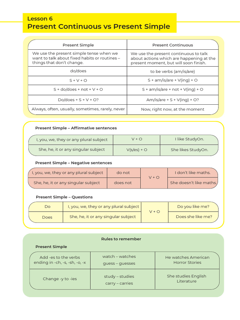 Lesson 6 Book Elem | PDF | Subject (Grammar) | Grammatical Number