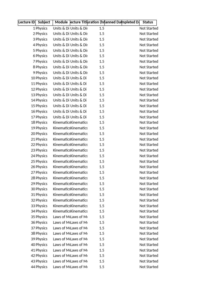 JEE Class11 Study Plan With TickTick-1 | PDF | Chemical Equilibrium | Chemistry