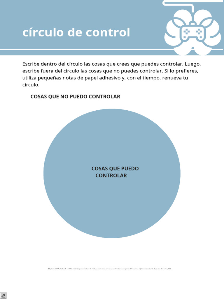 Círculo de Control | PDF