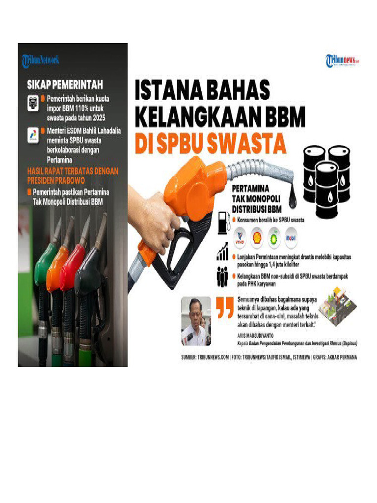 Kelangkaan BBM | PDF