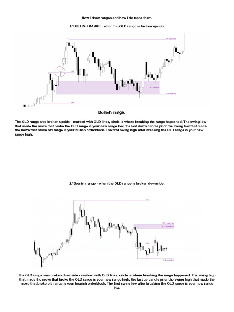 Ranges | PDF | Economies | Private Sector
