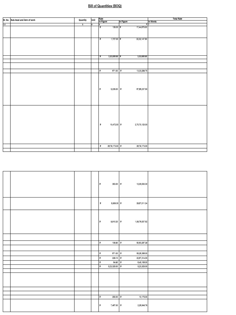 Estimate Cost Tender Final Modifed | PDF | Concrete | Road Surface