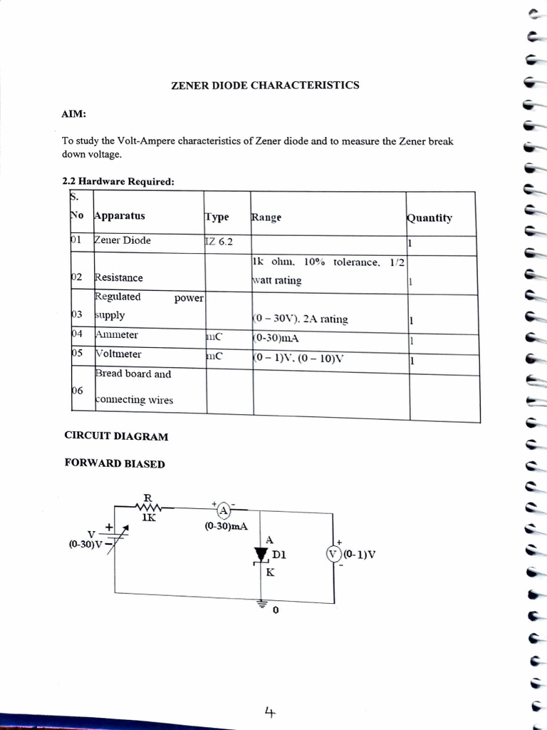 Zener Diode Characteristics Manual | PDF | Diode | P–N Junction