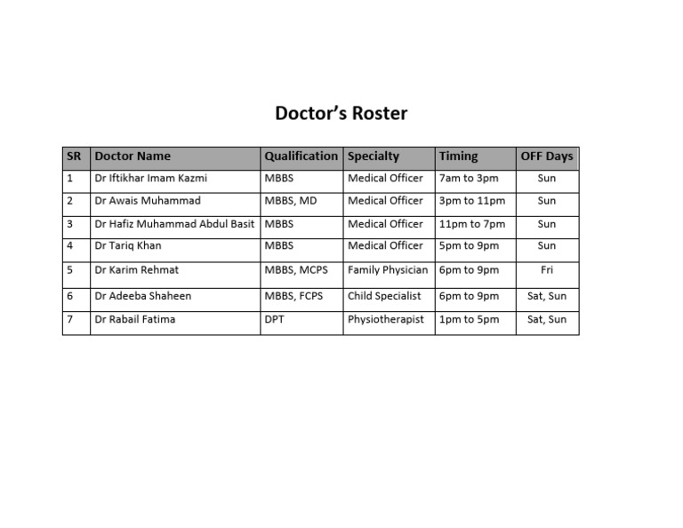 Doctor Roster and Schedule | PDF