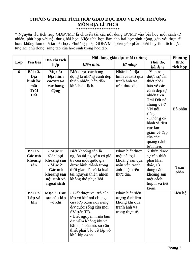 Dia Chi Tich Hop Giao Duc Bao Ve Moi Truong MonDia Ly THCS | PDF