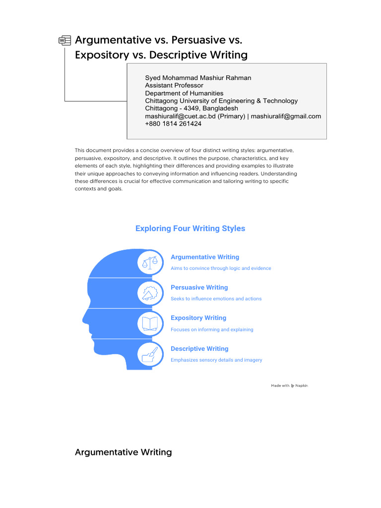 Argumentative vs. Persuasive vs. Expository vs. Descriptive Writing ...