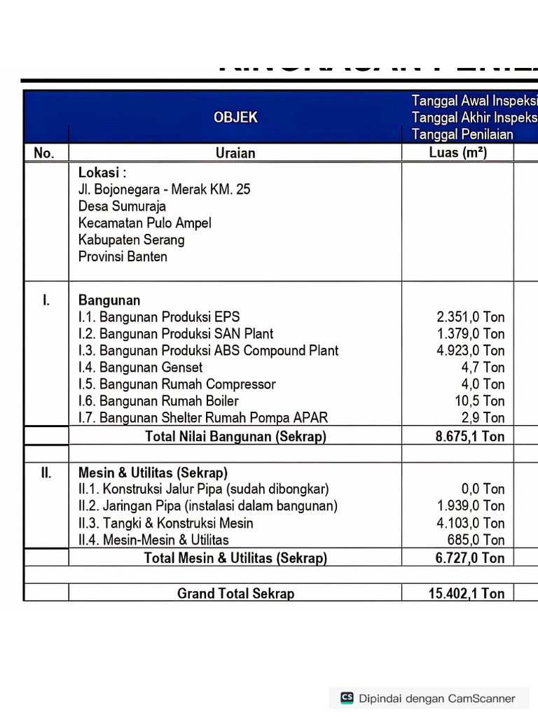 Data Scrap | PDF