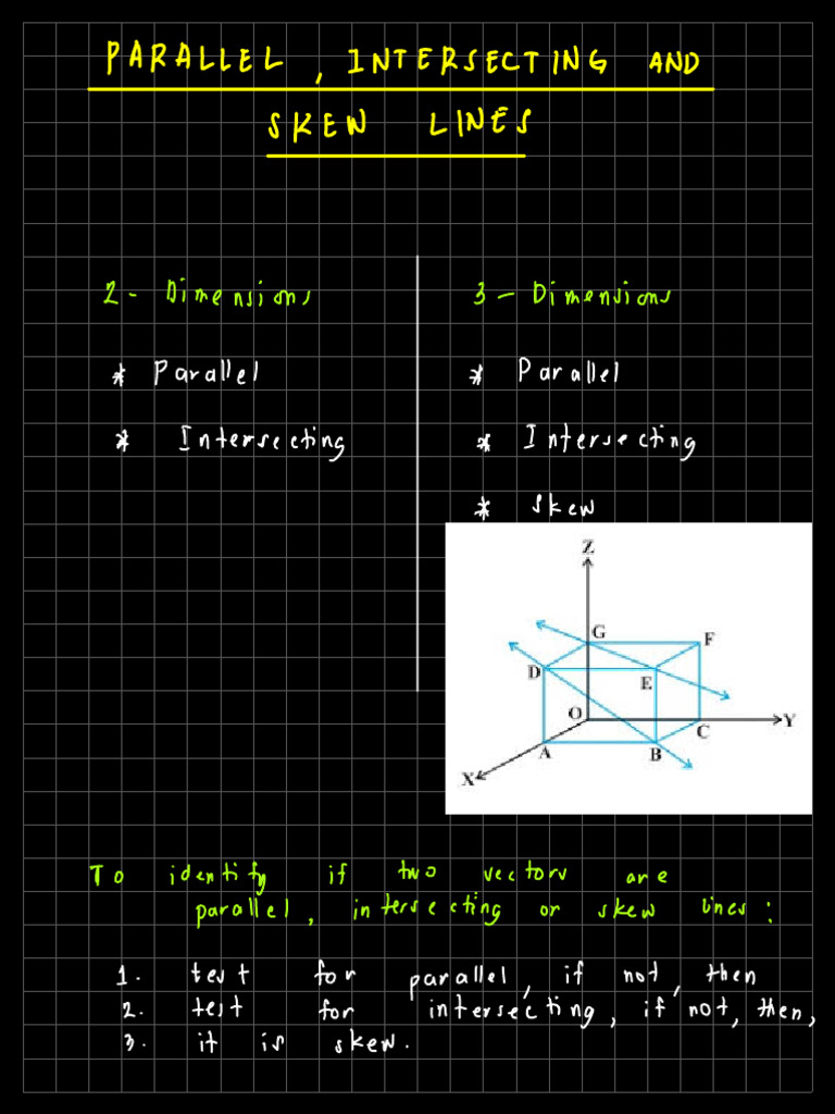 Types of Lines: Parallel, Intersecting, Skew | PDF | Geometry ...