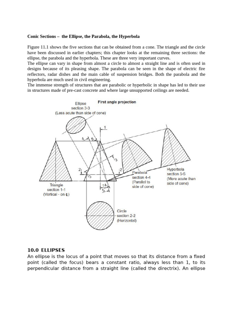 5.0. Conics & Locus | PDF | Ellipse | Analytic Geometry