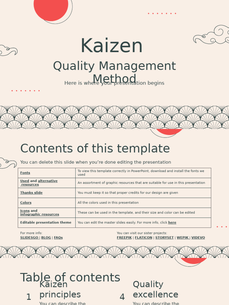 Kaizen, Formal Modern Branding & Product Design Agency by Management ...