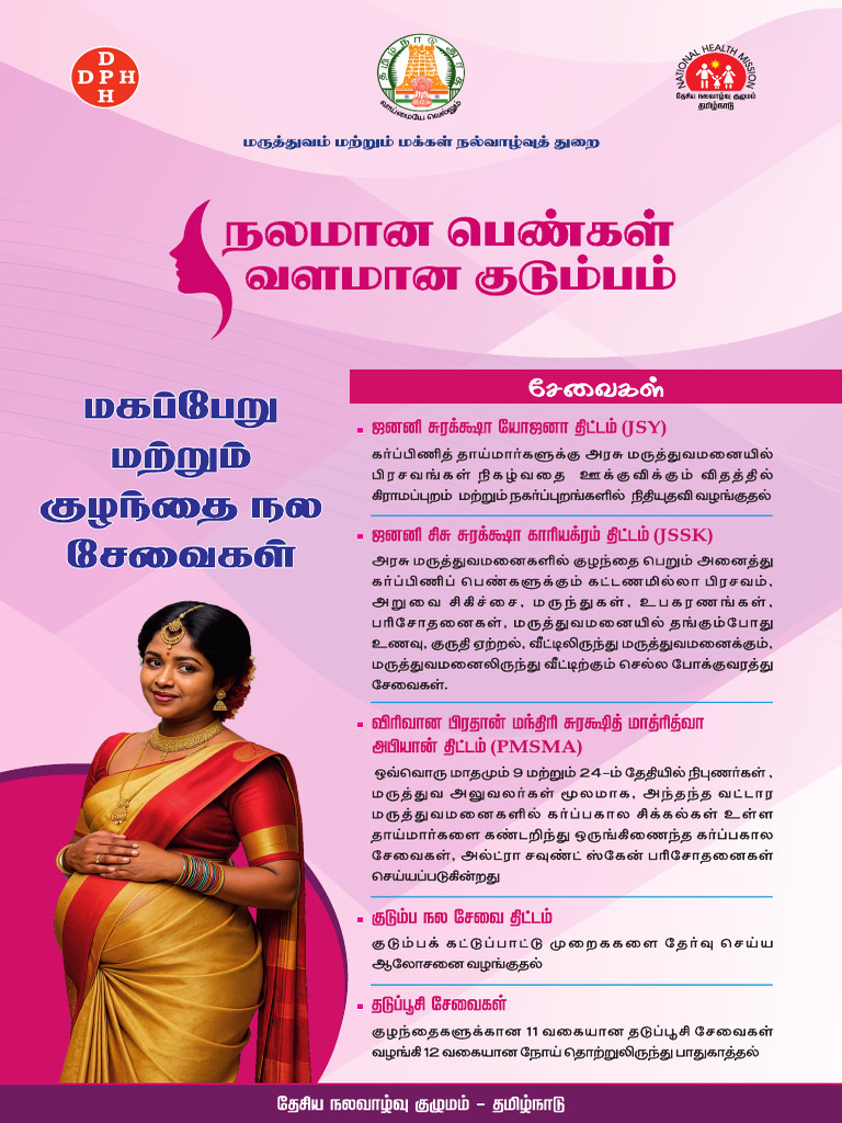NHM Maternal Poster 2 x 3 Feet 2025 | PDF