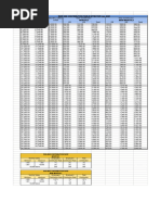 SSS Contribution Table 2023 | PDF | Taxes | Social Programs