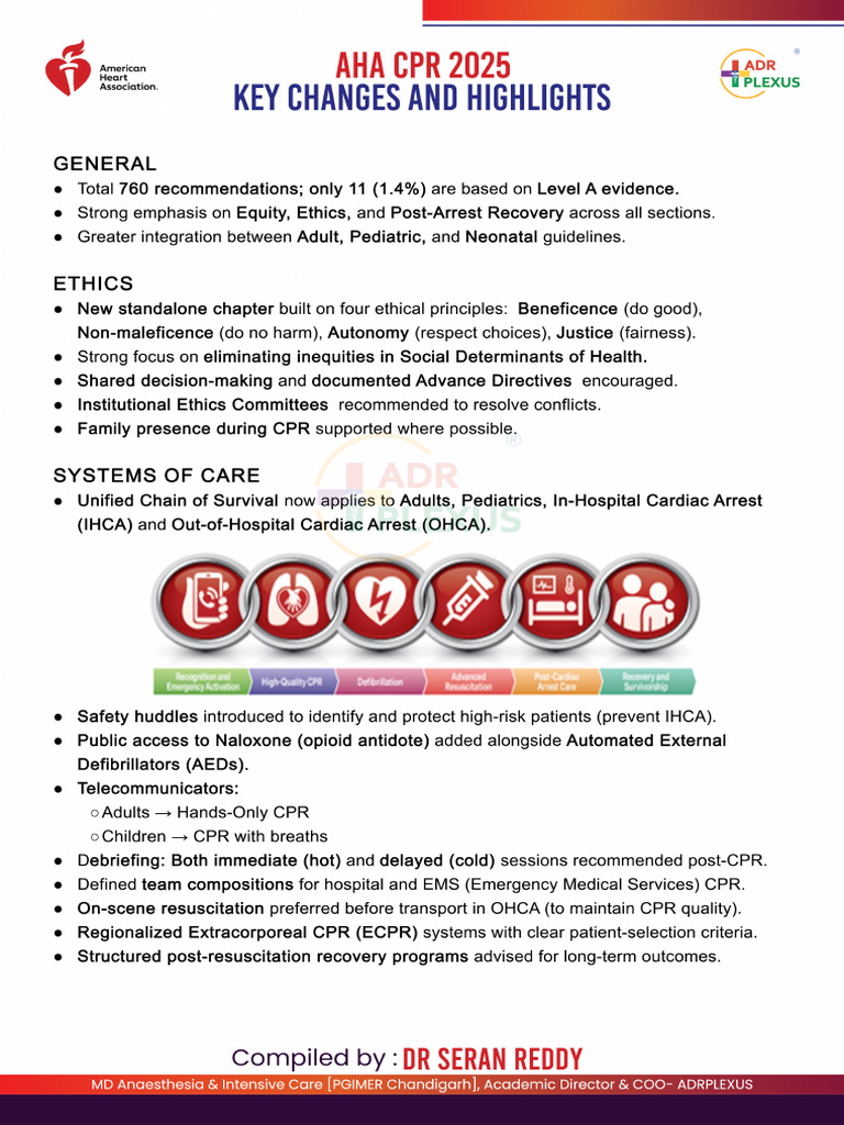 AHA CPR 2025 - Key Changes and Highlights-1 | PDF