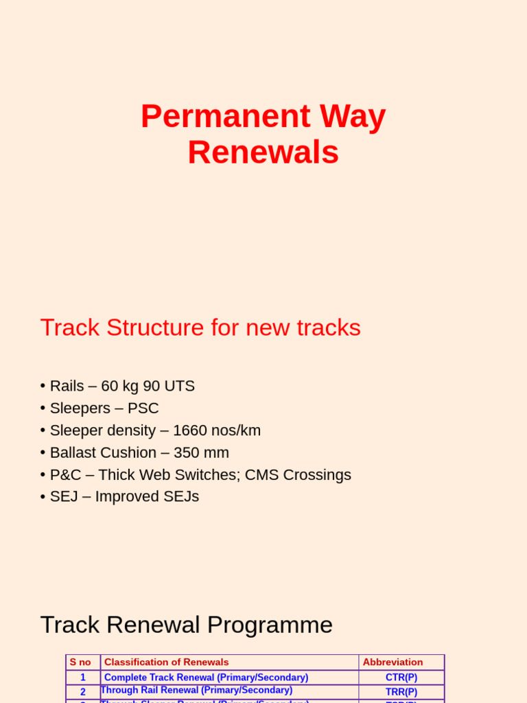 Track Renewal Guidelines and Criteria | PDF | Rail Transport | Land ...
