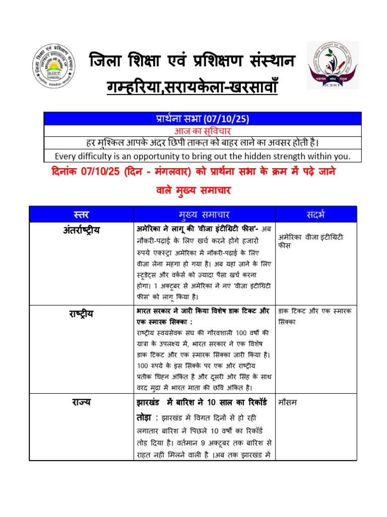07 10 2025 Morning Assembly | PDF