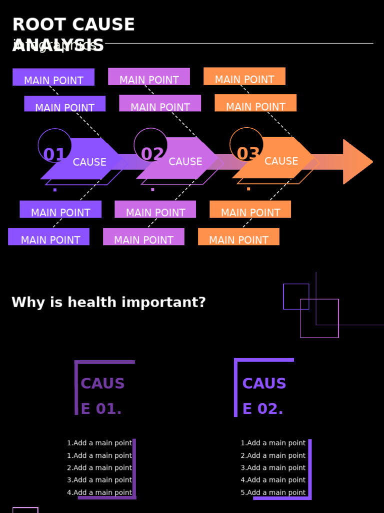 Root Cause Analysis Infographic Guide | PDF