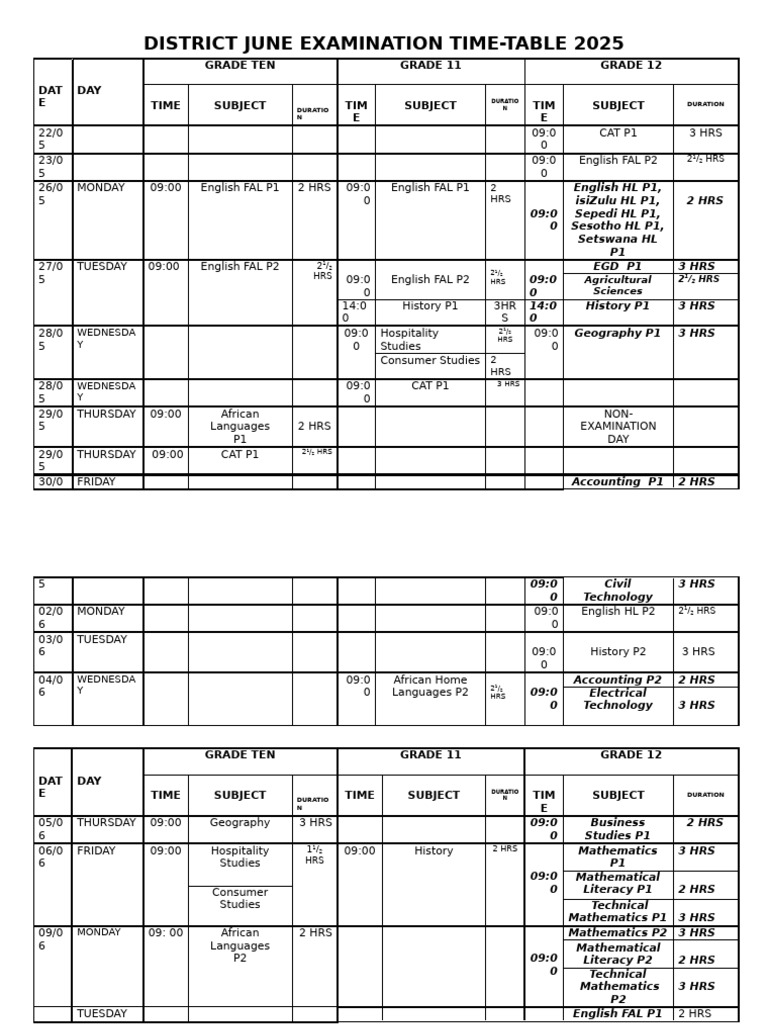 Internal June Examination Time Final F | PDF | Science | Languages Of ...
