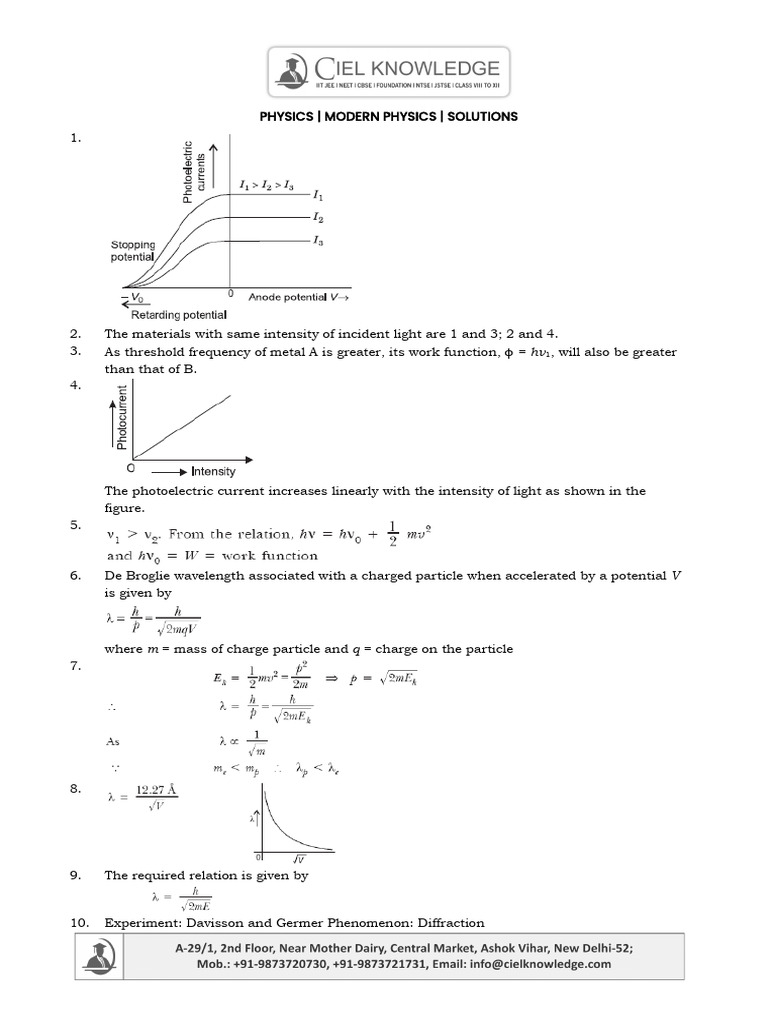 Modern Physics SOLUTION | PDF | Photoelectric Effect | Electromagnetic Radiation