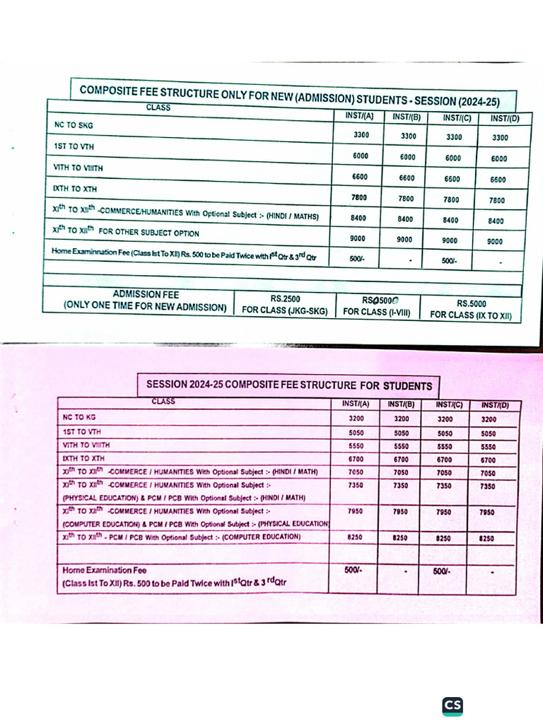 Fee Structure | PDF