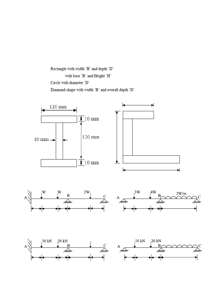 27 Plastic Method | PDF