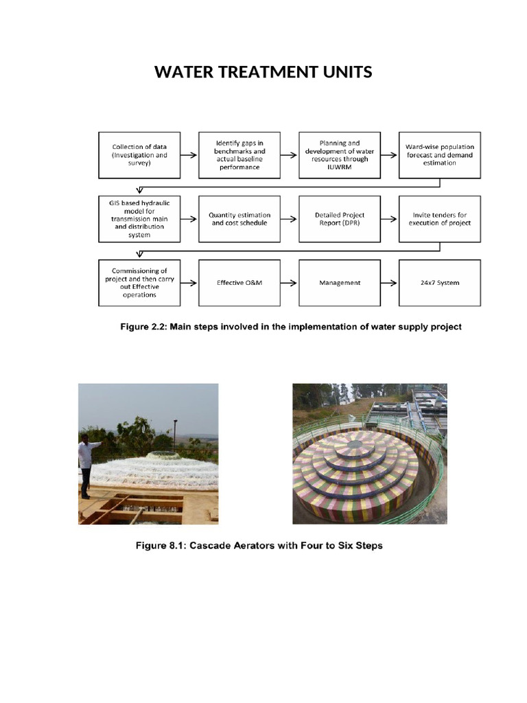 Water Treatment Units | PDF