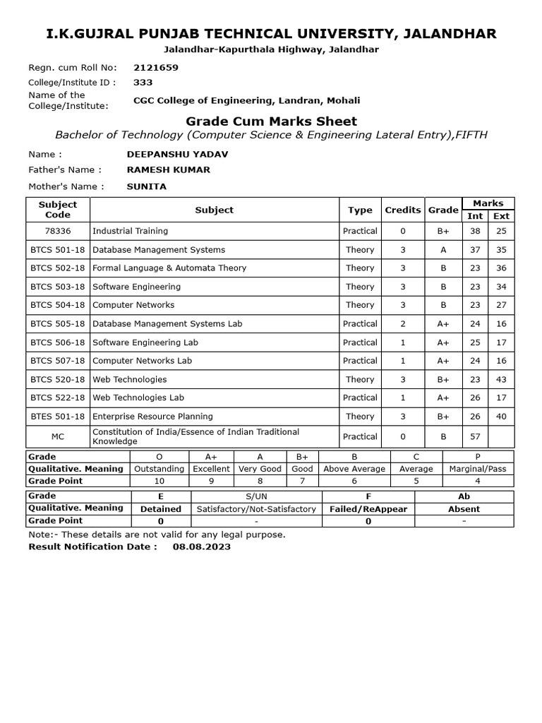 I.K.Gujral Punjab Technical University, Jalandhar: Grade Cum Marks ...