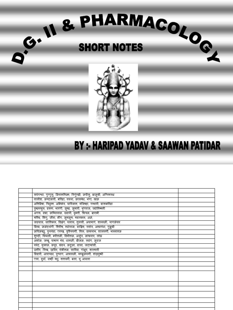 DG Drugs Easy Short Notes | PDF | Urinary Tract Infection | Inflammation