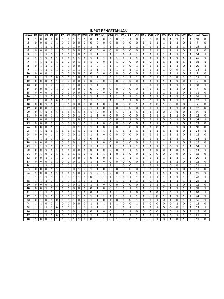 Hasil Data | PDF
