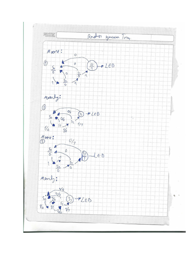 Sistemas Dijitales Manuel Ticona Vargas EPIE | PDF