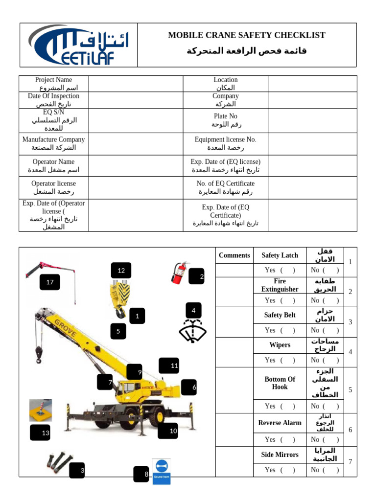 F P SF 03 09 Mobile Crane Safety Checklist | PDF