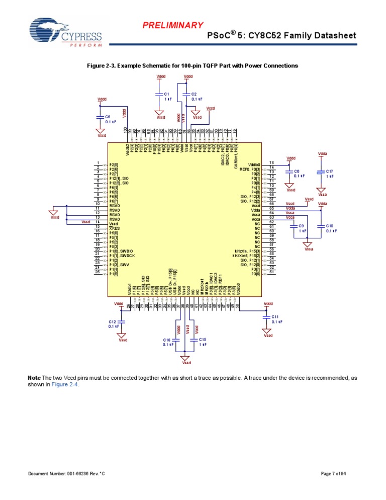 PSoC 5 CY8C52 Family Datasheet | PDF | Teaching Methods & Materials