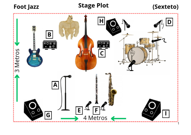 Stage Plot - PDF 3 | PDF