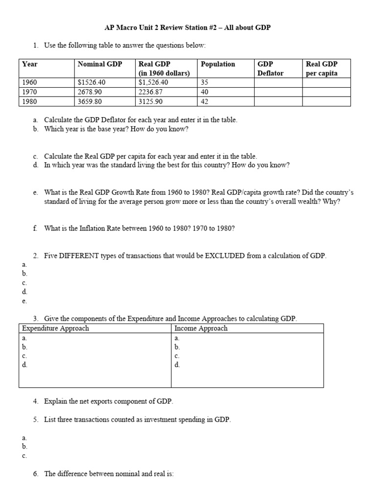 All About Gdp | PDF | Gross Domestic Product | Money