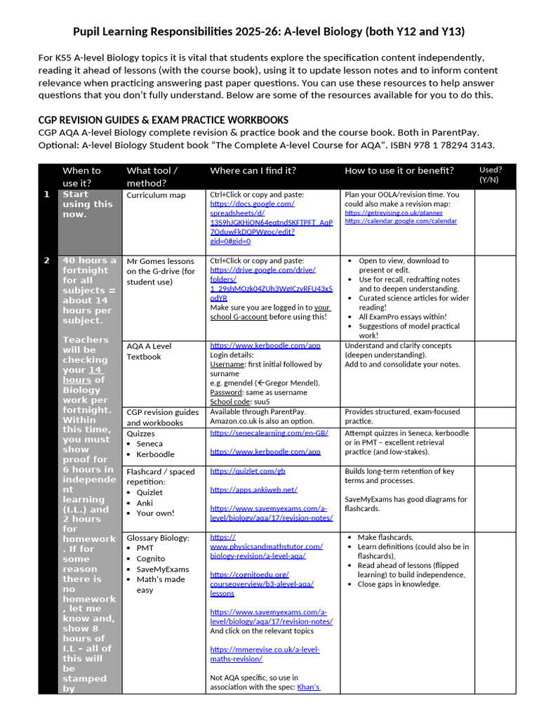 A-Level Biology Learning Guide 2025-26 | PDF | Curriculum
