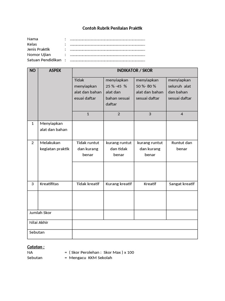 Rubrik Penilaian Praktik Siswa | PDF