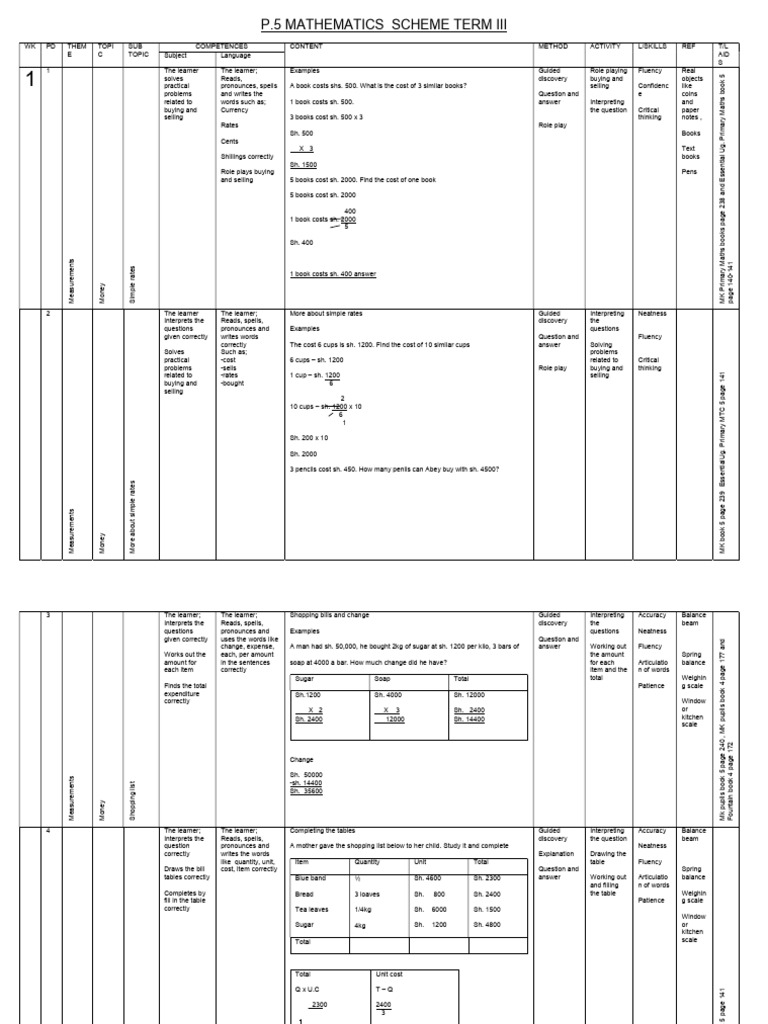 p5 Maths Scheme of Work Term III | PDF | Length | Fluency