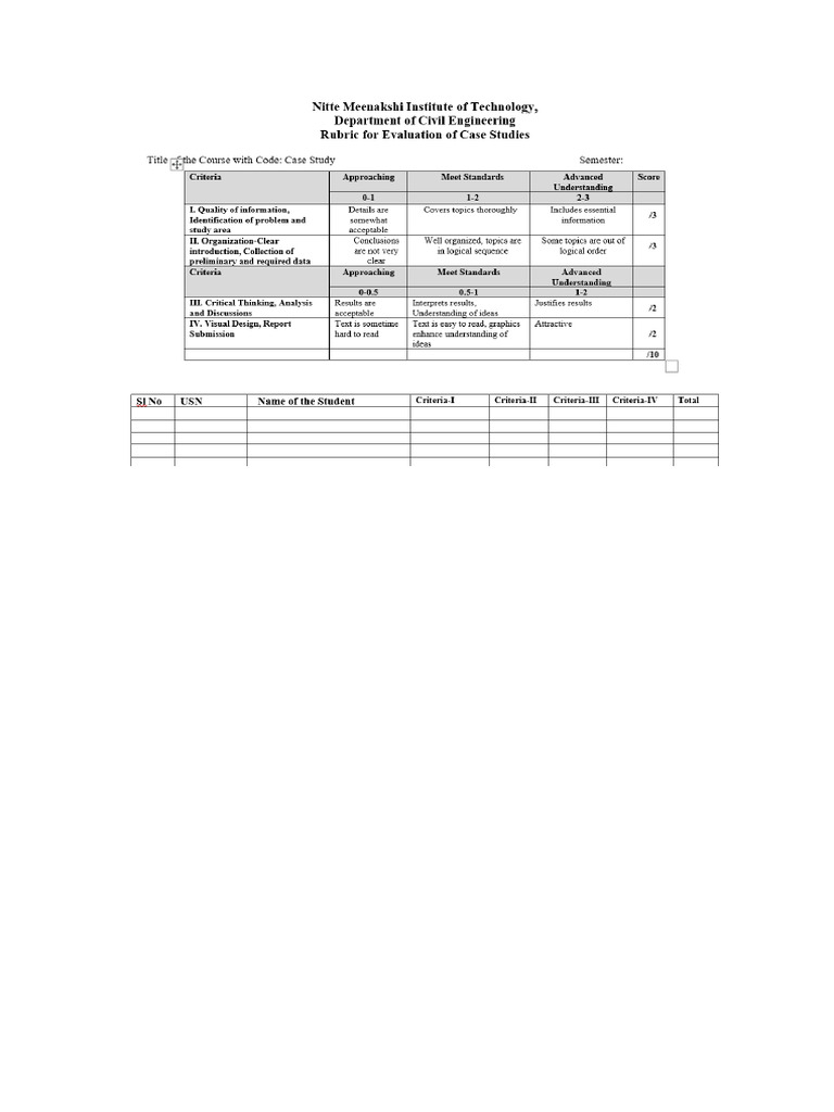 Rubrics - Case Study | PDF