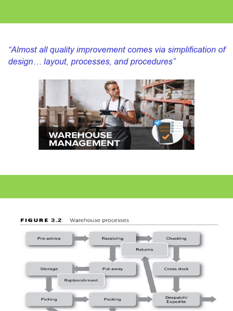 Chapter 3. Warehouse Process | PDF | Warehouse | Pallet
