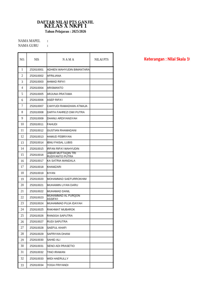 Daftar Nilai PTS Ganjil Kelas X 2025 | PDF