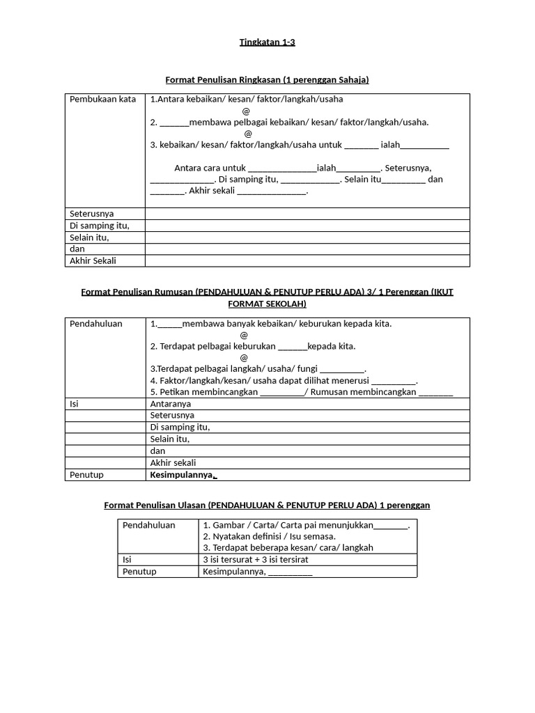 Format Penulisan Ringkasan Rumusan, Ulasan Dan Format Independent Skul ...