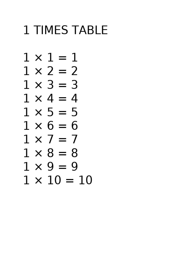 Times Table | PDF