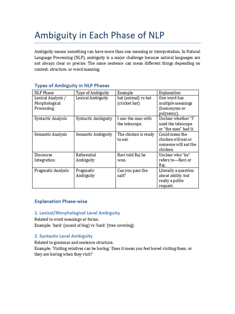 NLP Unit 1 | PDF | Parsing | Semantics