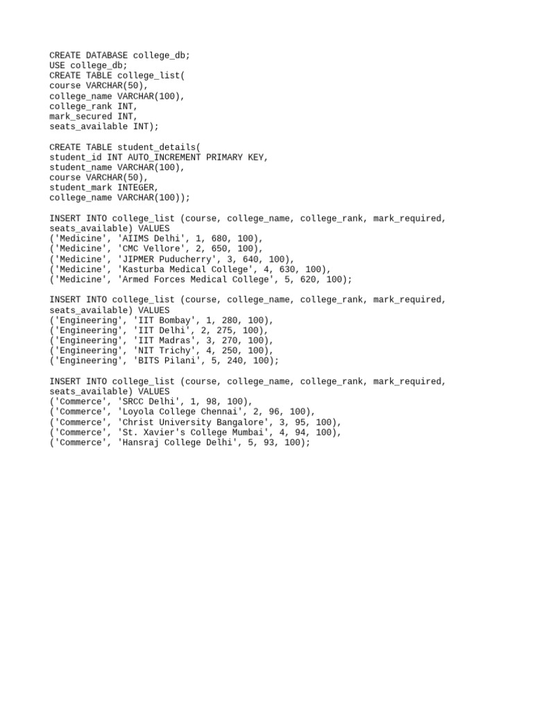 College Database Schema and Data | PDF