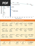 Physics Quick Revision XII NEW | PDF