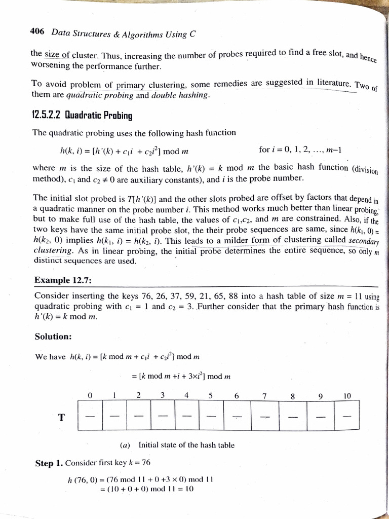 Quadratic and Double Hashing | PDF | Time Complexity | Algorithms