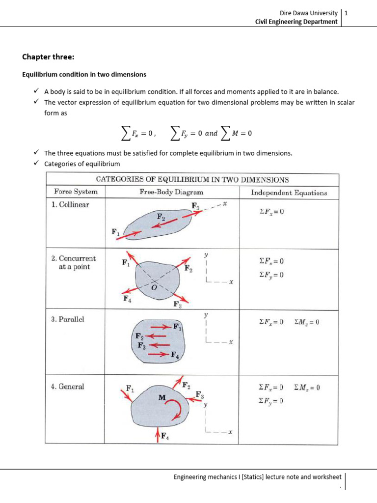 Chapter 3 | PDF | Force | Equations
