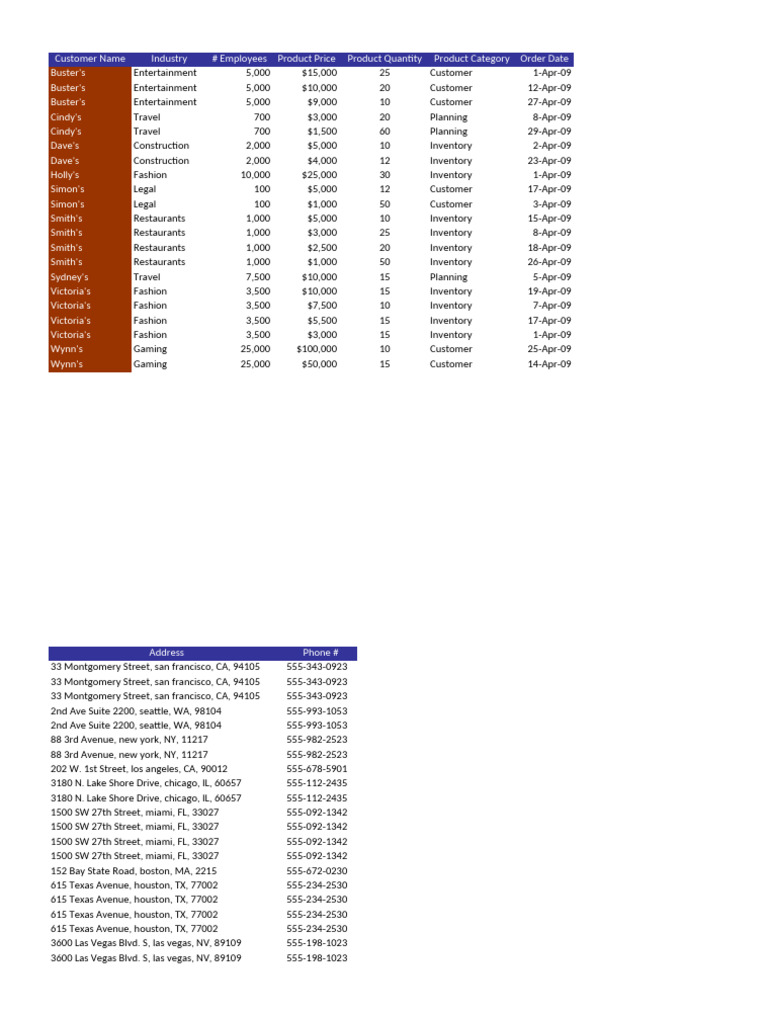 00 14 Excel Formatting Alignment | PDF