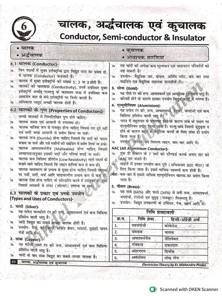 Conductor, Semi - Conductor & Insulator Electrician | PDF