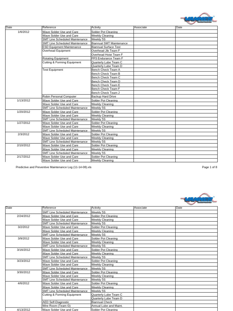 Predictive and Preventive Maintenance Log (11-14-08) | PDF | Electronic ...