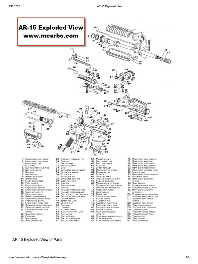 AR-15 Exploded View | PDF